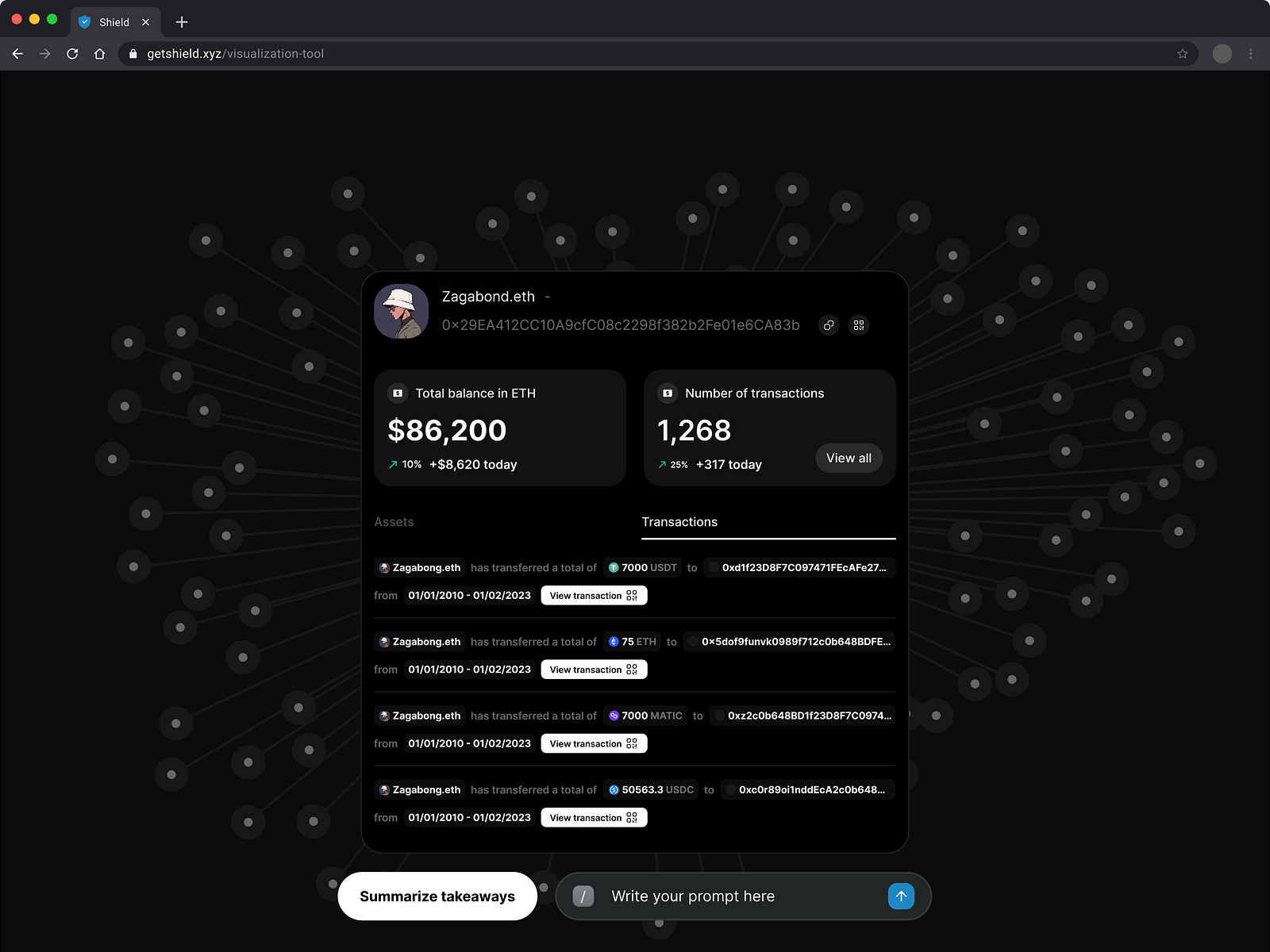 Investigation Visualisation Tool - Transactions by Shady on Dribbble
