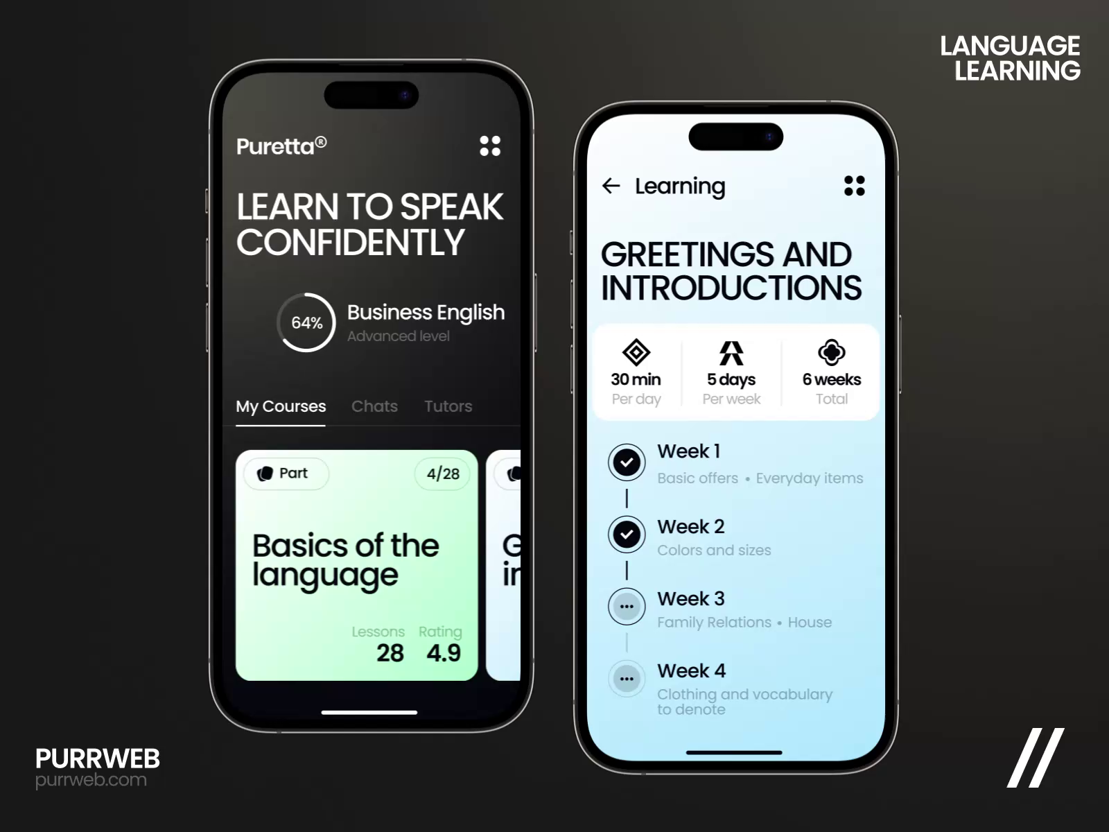 Educational Mobile iOS App by Purrweb UI/UX Agency on Dribbble