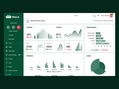 Admin Dashboard UI by Srinu on Dribbble