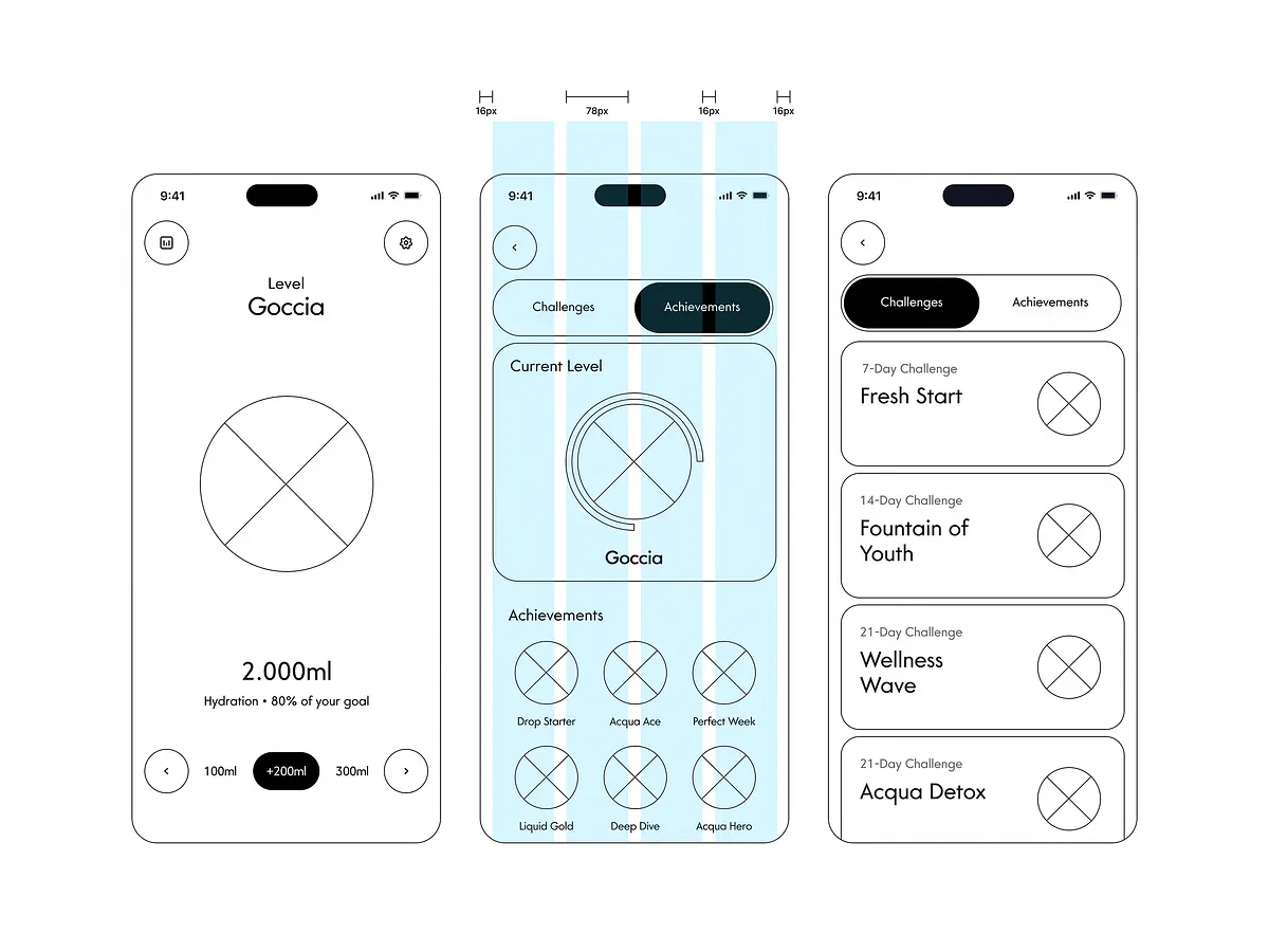 Lo Fi Wireframe designs, themes, templates and downloadable graphic ...