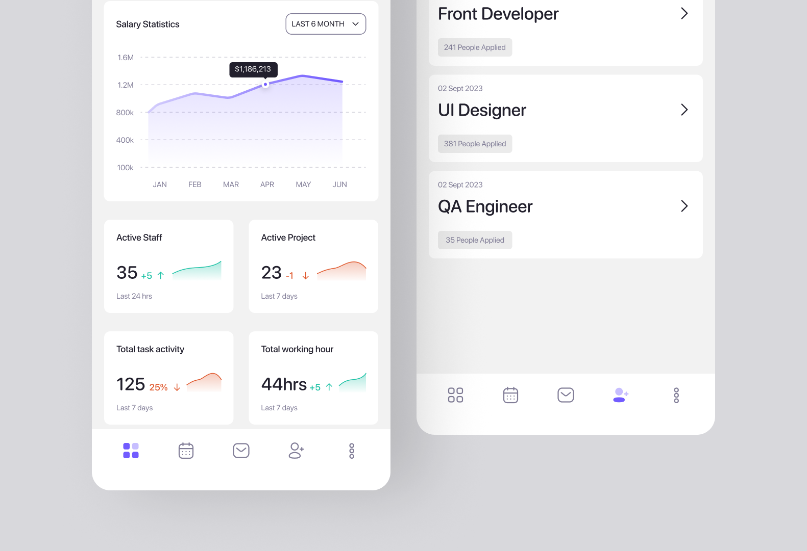 HRM Mobile app Concept by Samuel Igboji on Dribbble