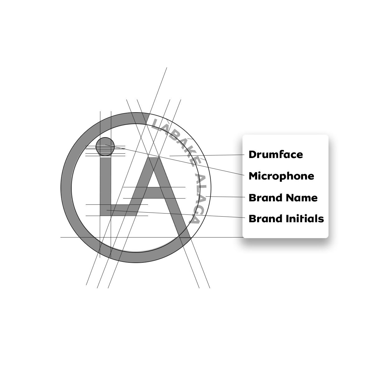 Labake Alaga Logo Design by Bada babalola on Dribbble