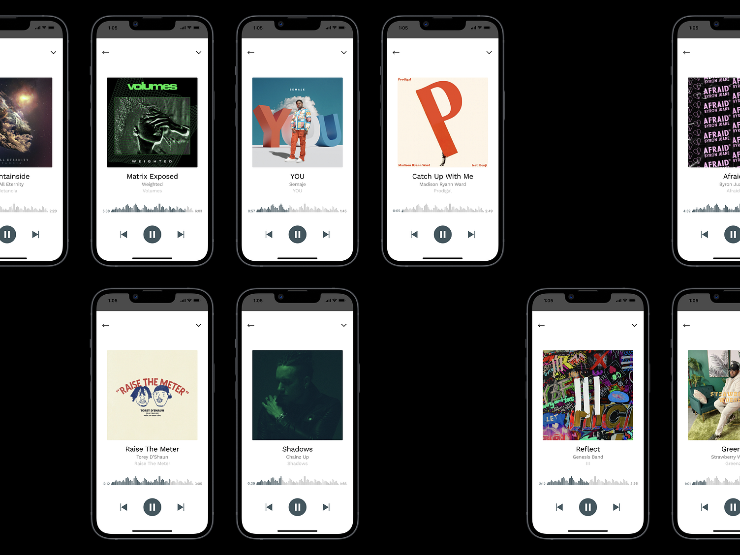 Music Player Library by Vlad Radchenko for BlueLabel on Dribbble
