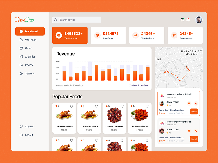 Restaurant Dashboard by Muntasir Mahmud for Bertobase it on Dribbble