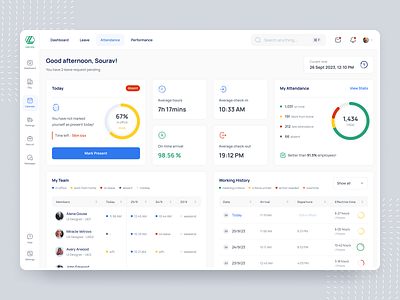 HRMS Dashboard - Attendance by Sourav Maity for Parcelle on Dribbble