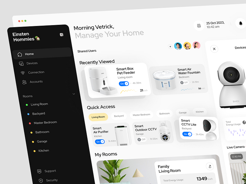 Smart Home Dashboard designs, themes, templates and downloadable ...