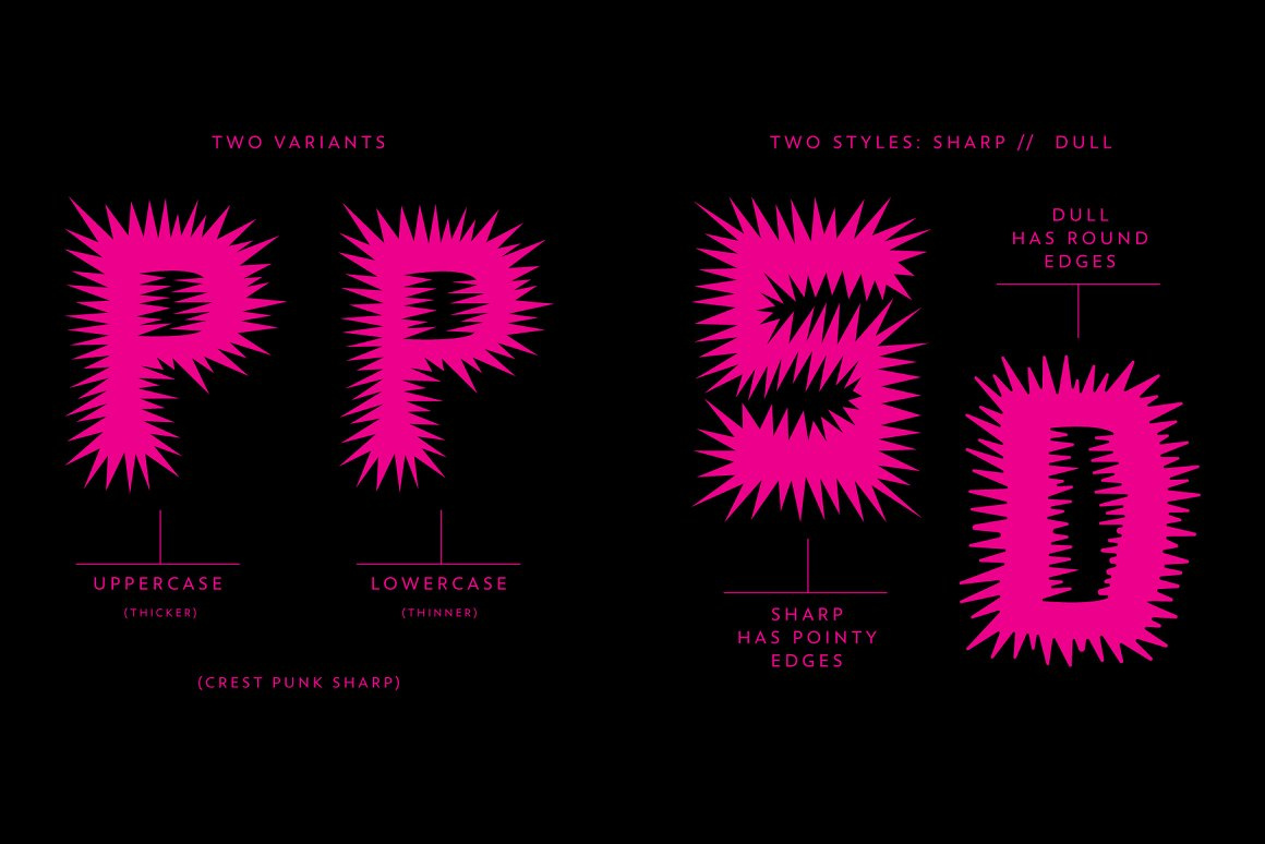 Crust Punk Display Font by Creative Font Template on Dribbble