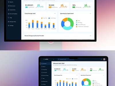 Monirul Islam | Dribbble