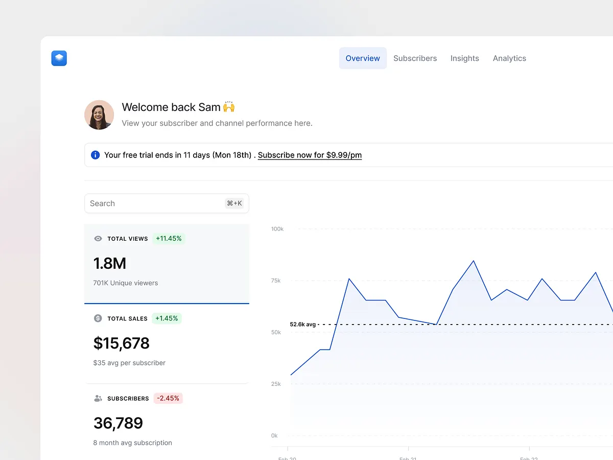 Browse thousands of Graph UI images for design inspiration | Dribbble