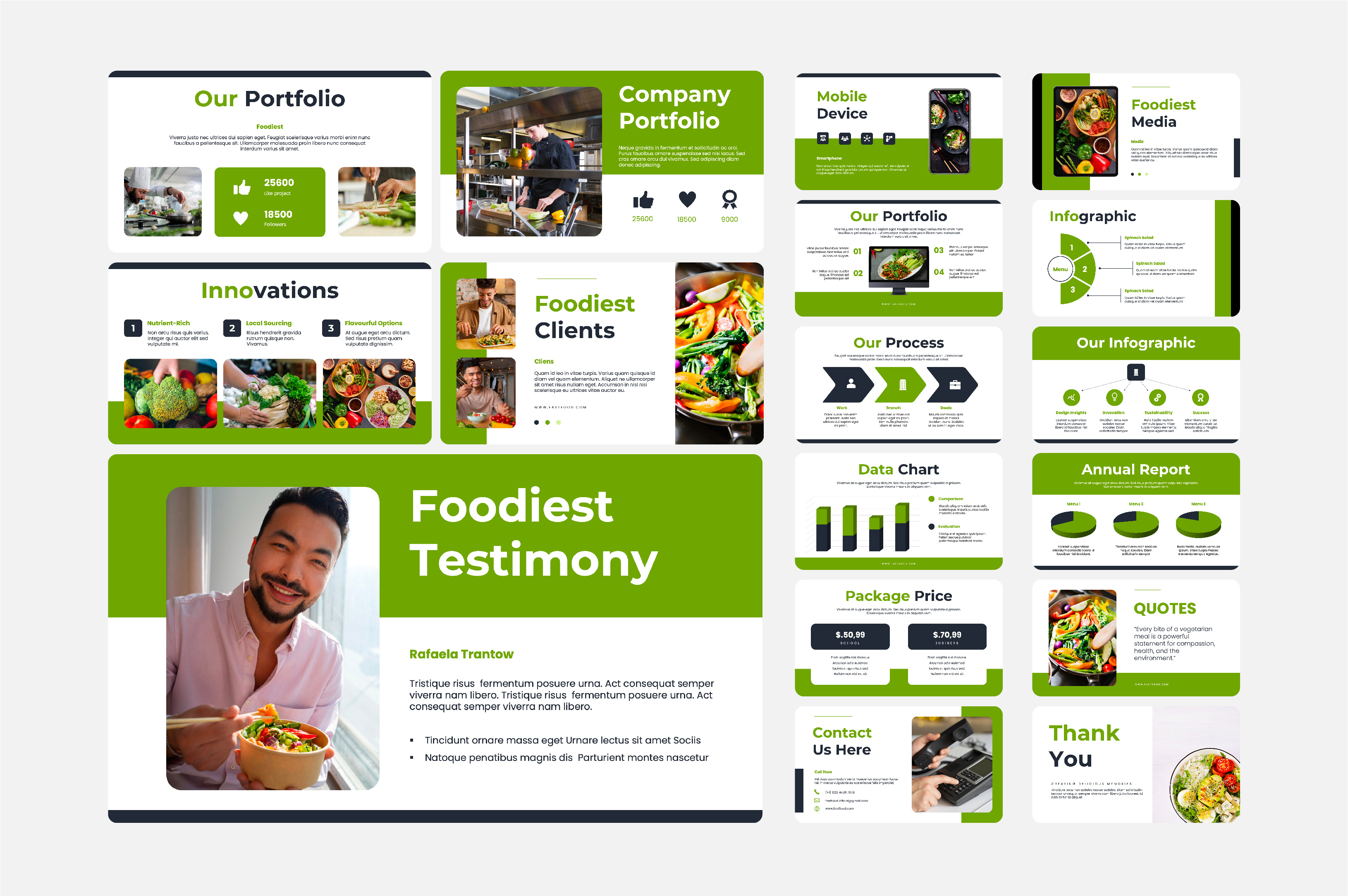 Foodies Presentation Design Template by Kren Studio on Dribbble