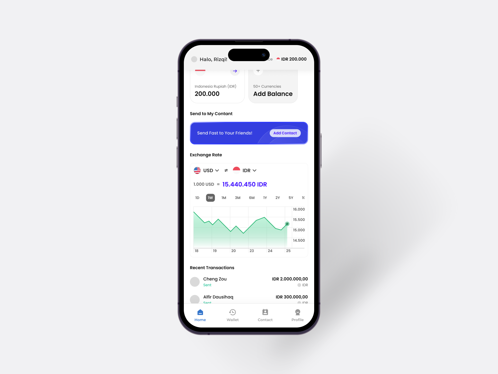 Moni - International Money Transfer by Rizqi Adi Surya for Waffle Space ...