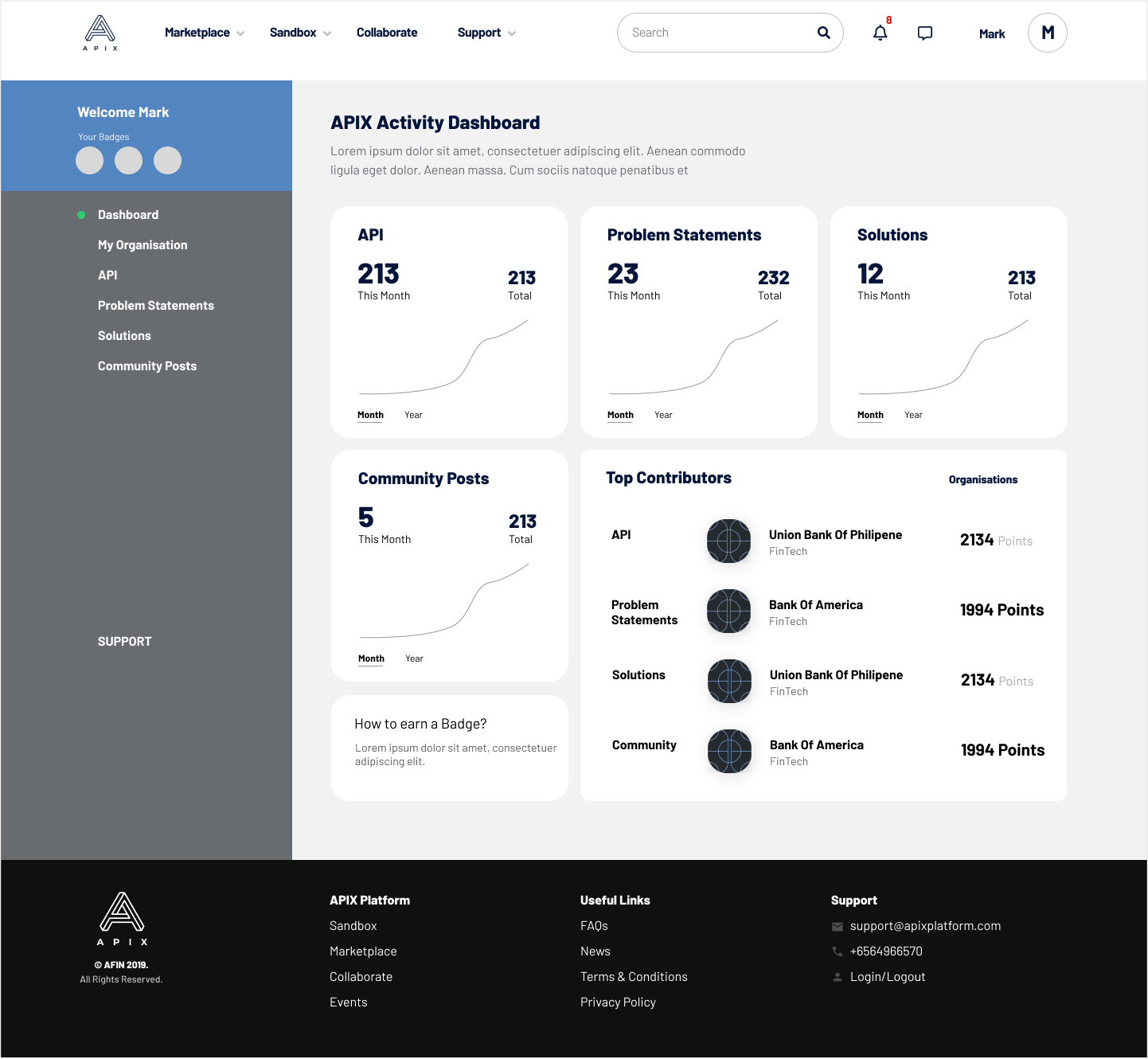 FinTech Dashboard - High Fidelity Wireframe Design by Lakpriya ...