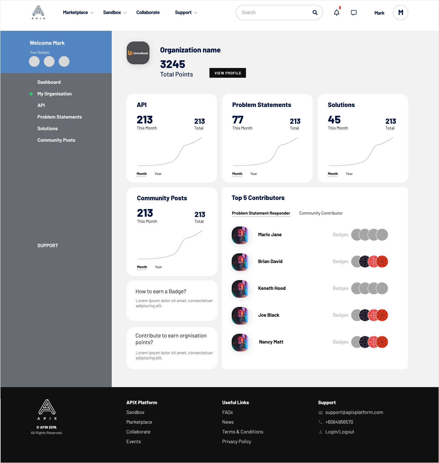 FinTech Dashboard - High Fidelity Wireframe Design by Lakpriya ...