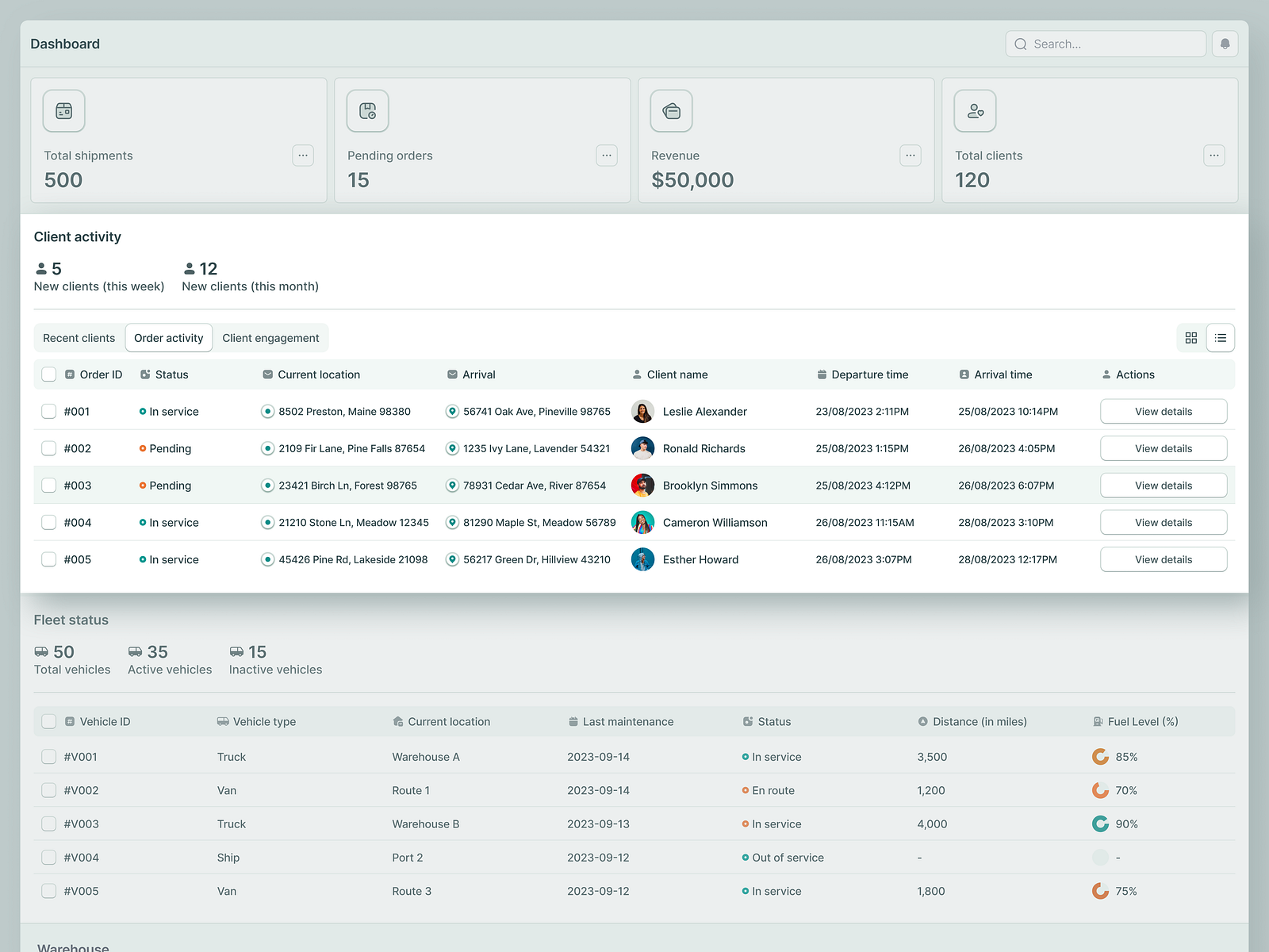 Shiptrack: Order Activity Table Component Shipment Tracking Web by ...