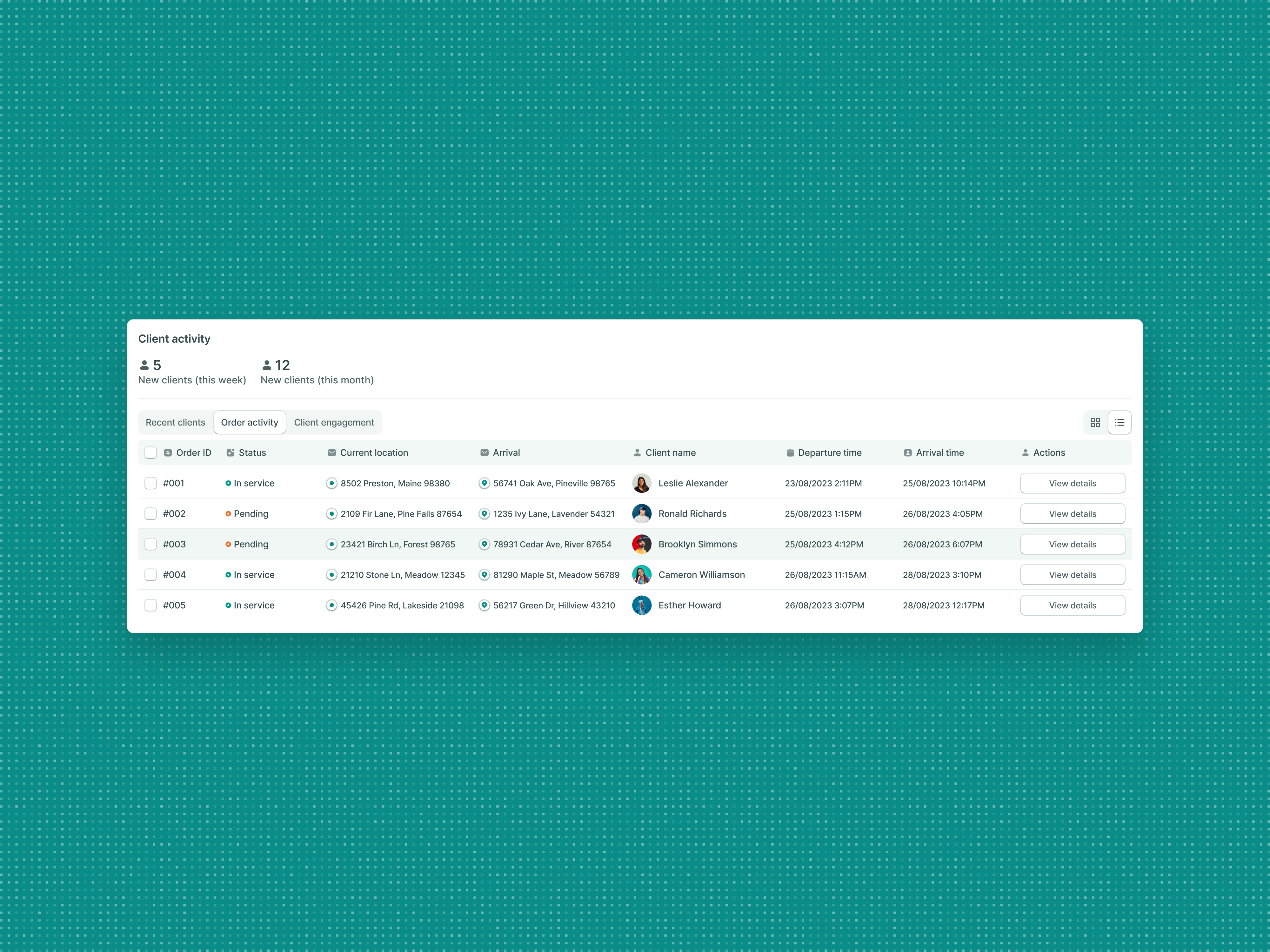 Shiptrack: Order Activity Table Component Shipment Tracking Web by ...