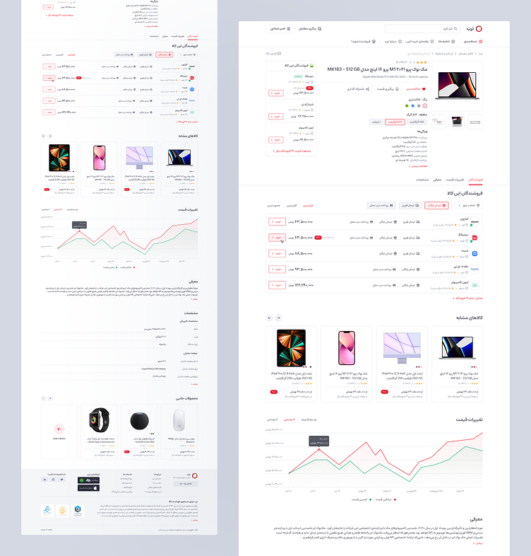 Torob Redesign - E-commerce Website by Amir Shojaei on Dribbble