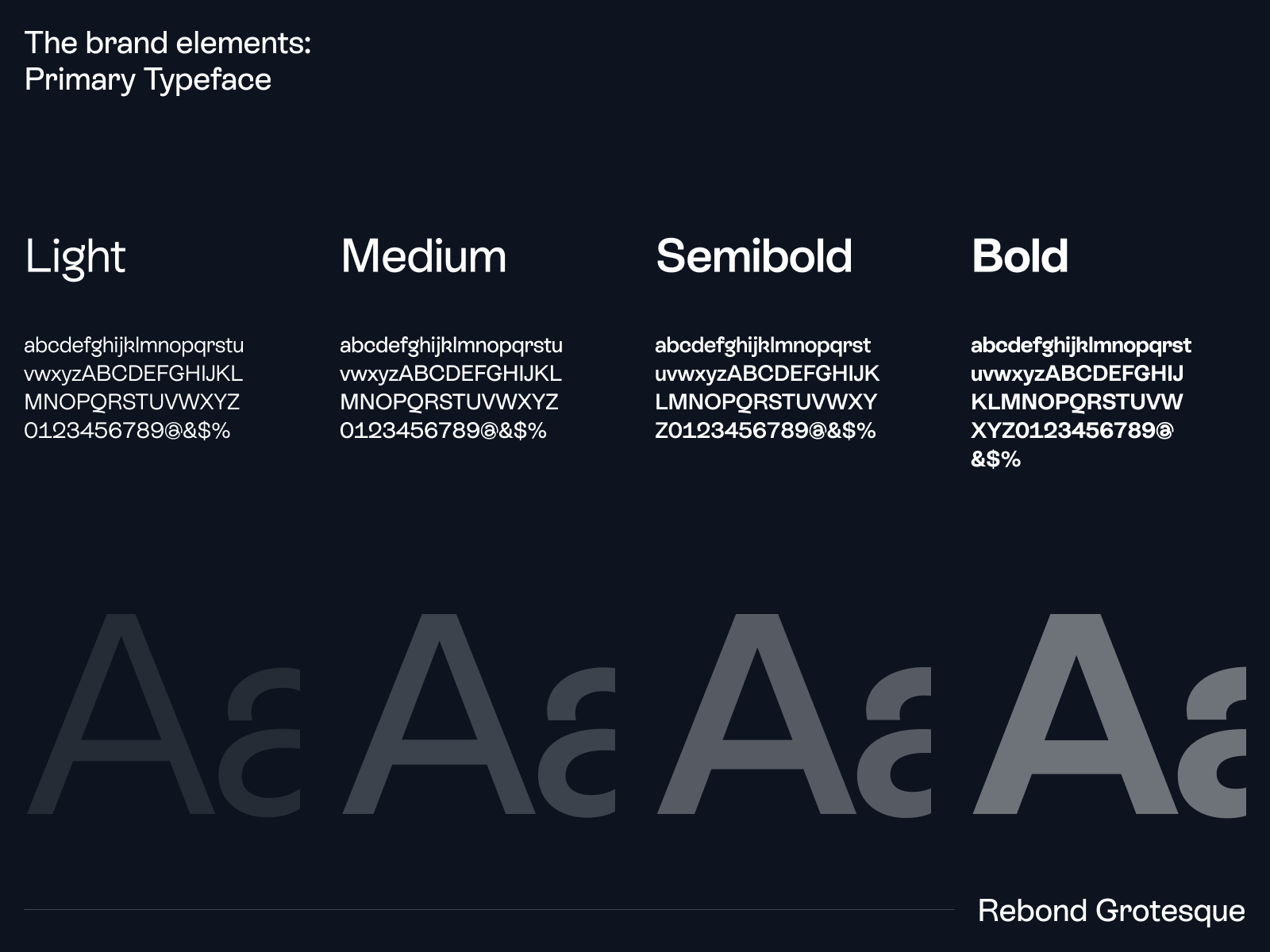 Tetua AI - Visual Identity Guidelines by Azie Melasari for Odama on ...