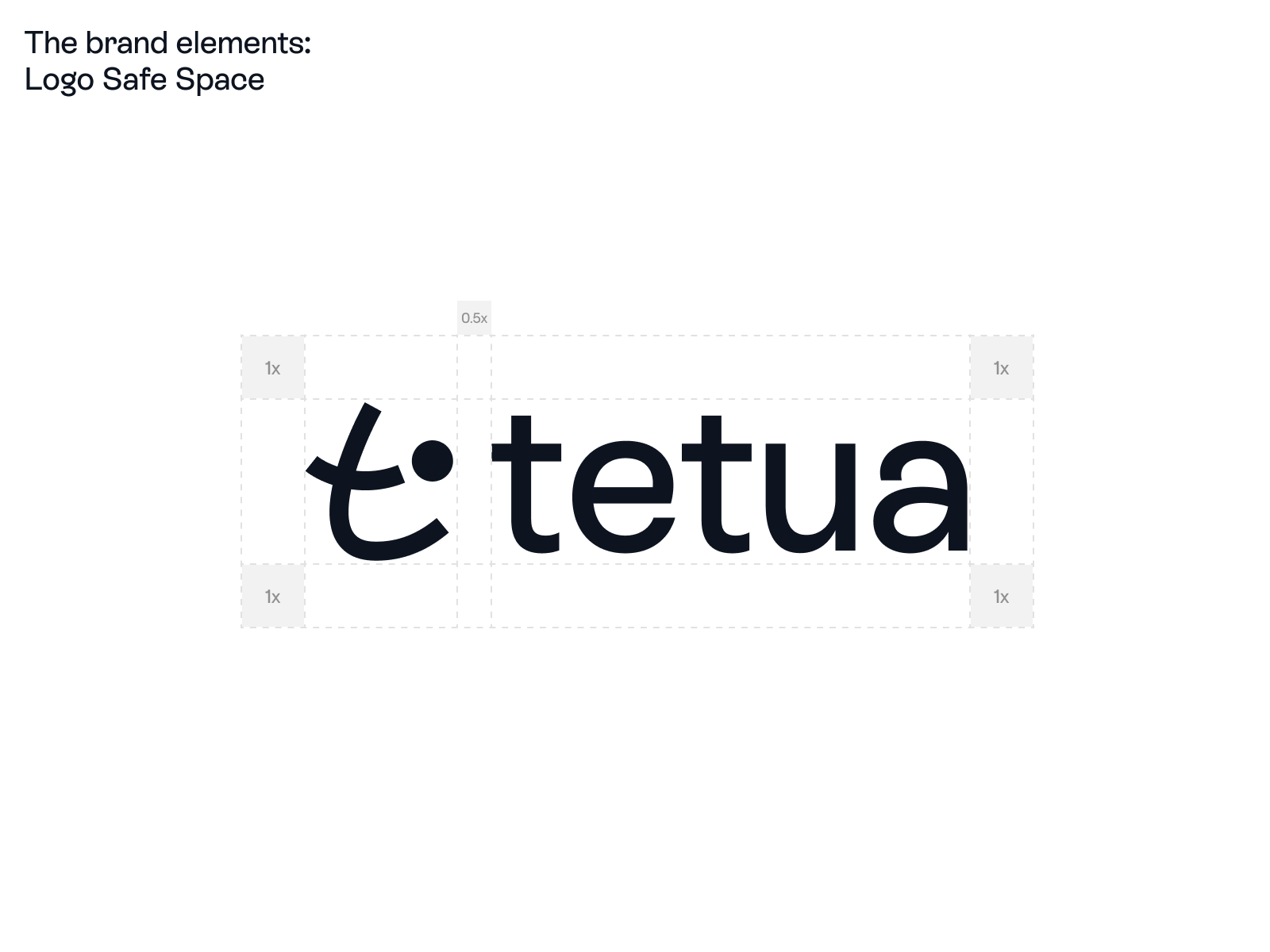 Tetua AI - Visual Identity Guidelines by Azie Melasari for Odama on ...