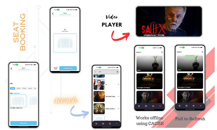 Movie App Design In Flutter Using Tmdb Api By Samama Majeed On Dribbble 5568
