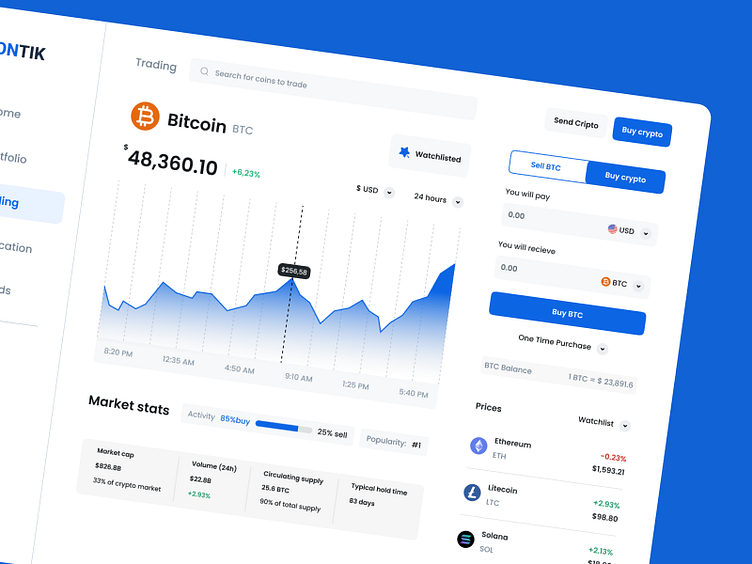 Bitcoin dashboard by Zahra Hashemi on Dribbble