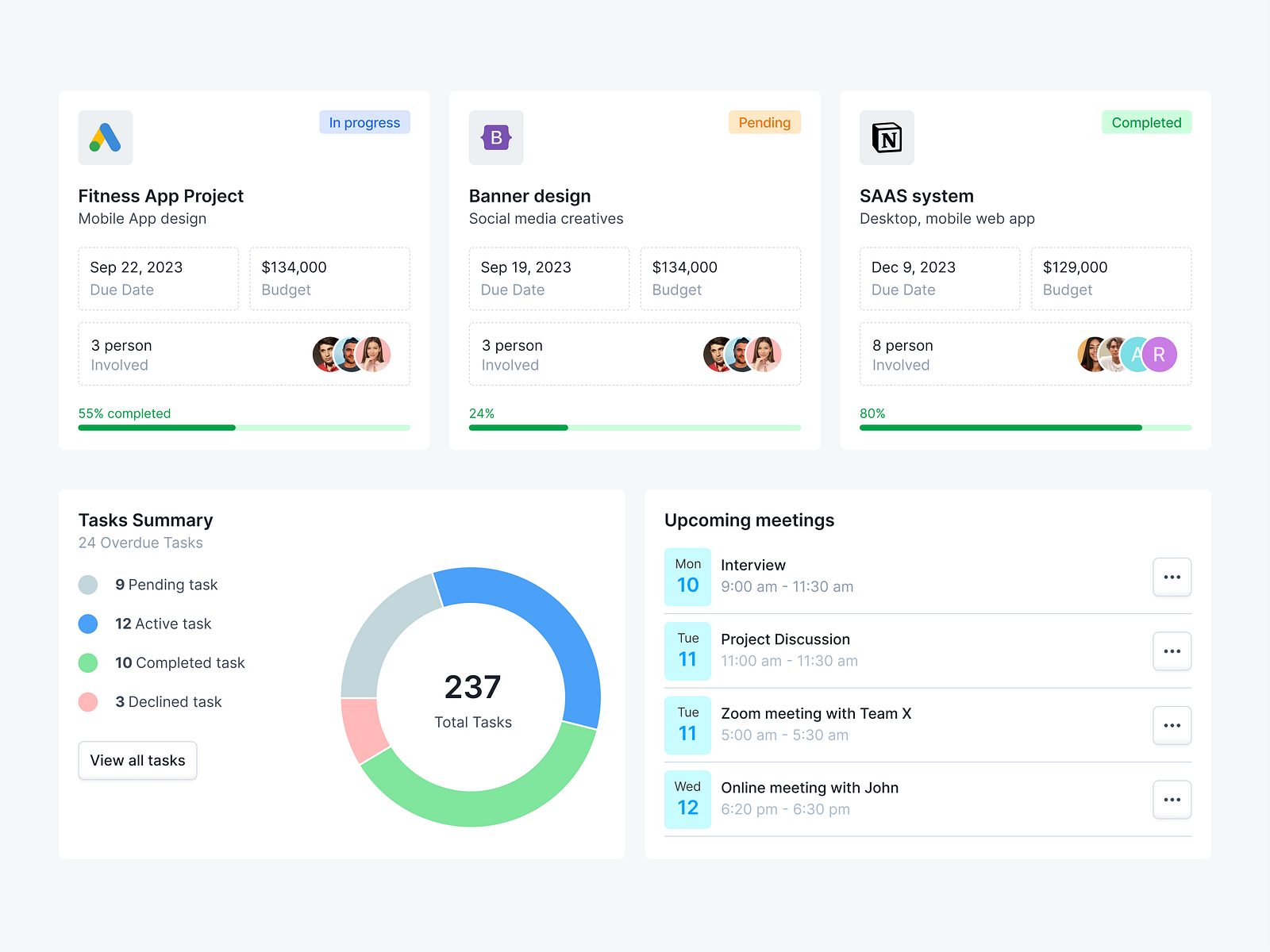 Dashboard Widgets By Vosidiy M On Dribbble 