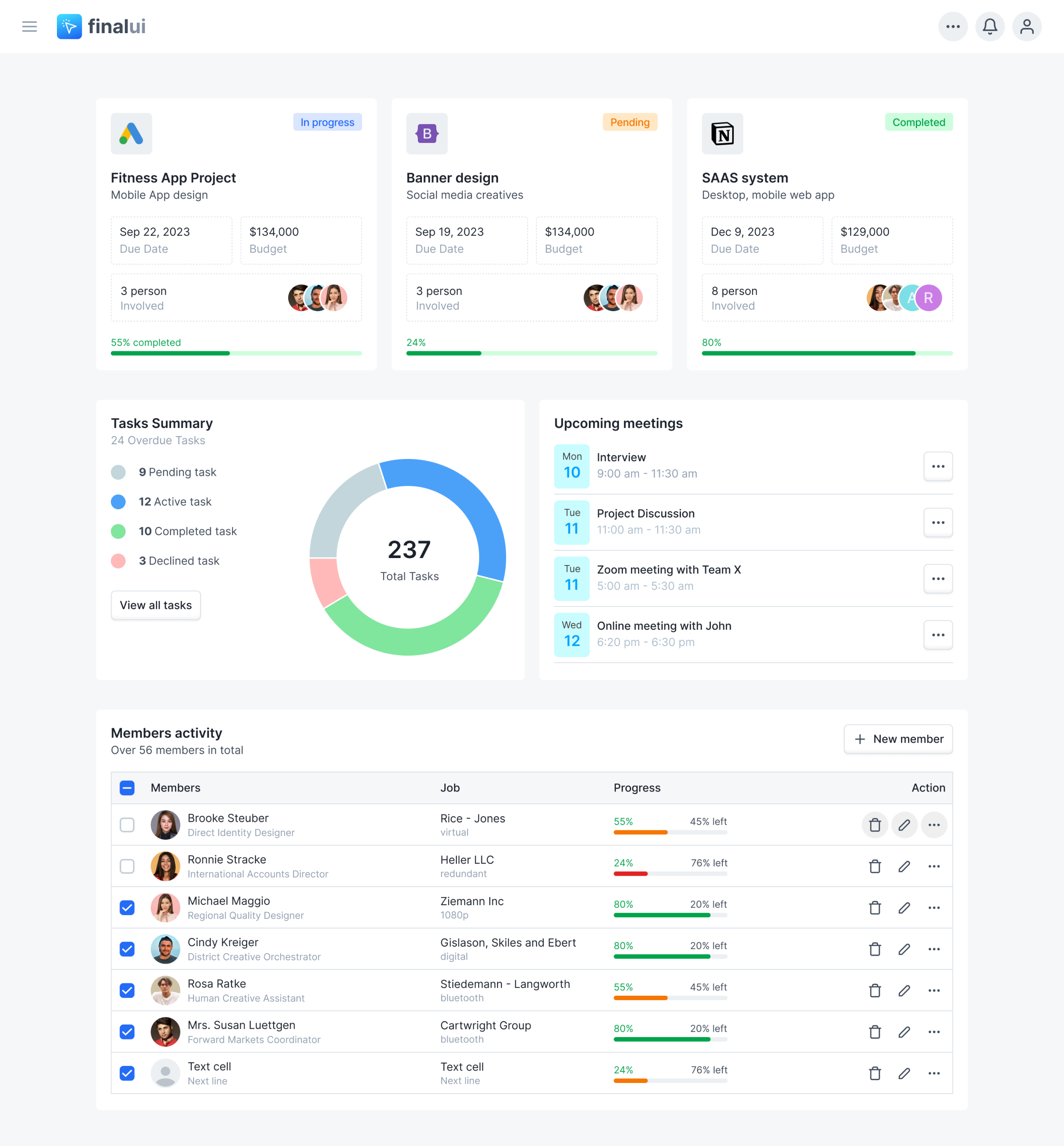 Dashboard Widgets by Vosidiy on Dribbble