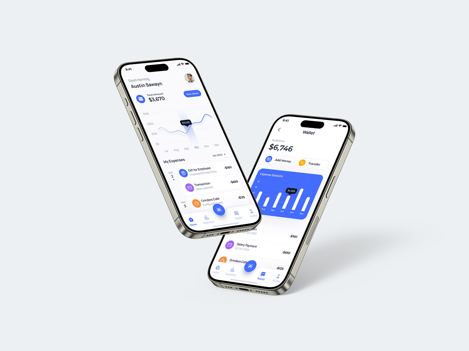 Cost Management by IKBAL HOSSAIN on Dribbble