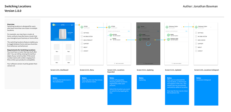 Switching Locations by Jonathan Bowman on Dribbble