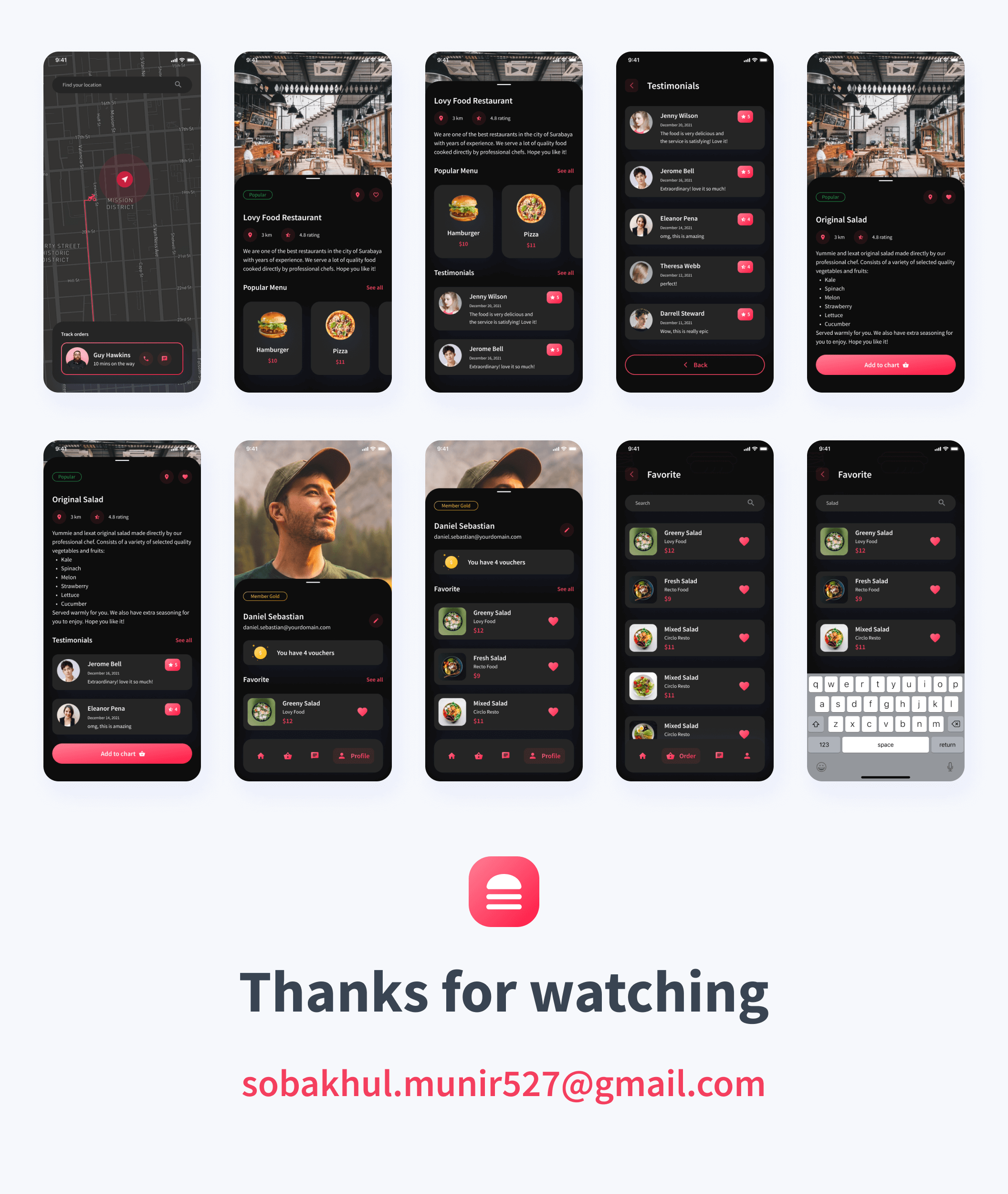 Foode - Food Delivery App UI Kit by Sobakhul Munir Siroj on Dribbble