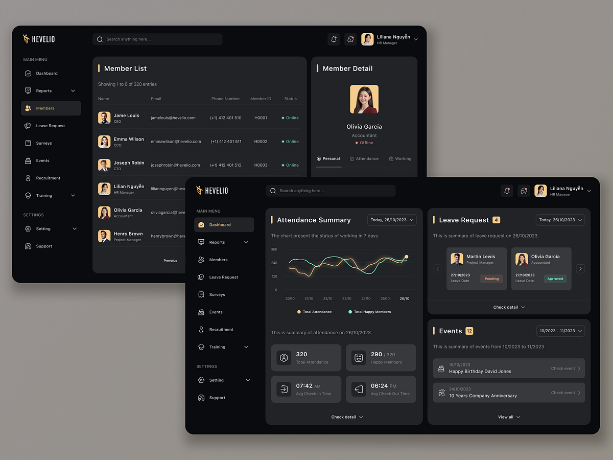 Browse thousands of Staff Management images for design inspiration ...