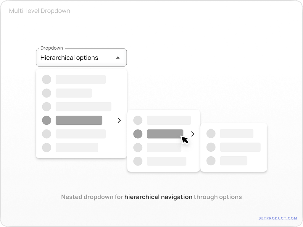 Multi-level Dropdowns: Design Principles for Usability Tutorial by Roman Kamushken for ...