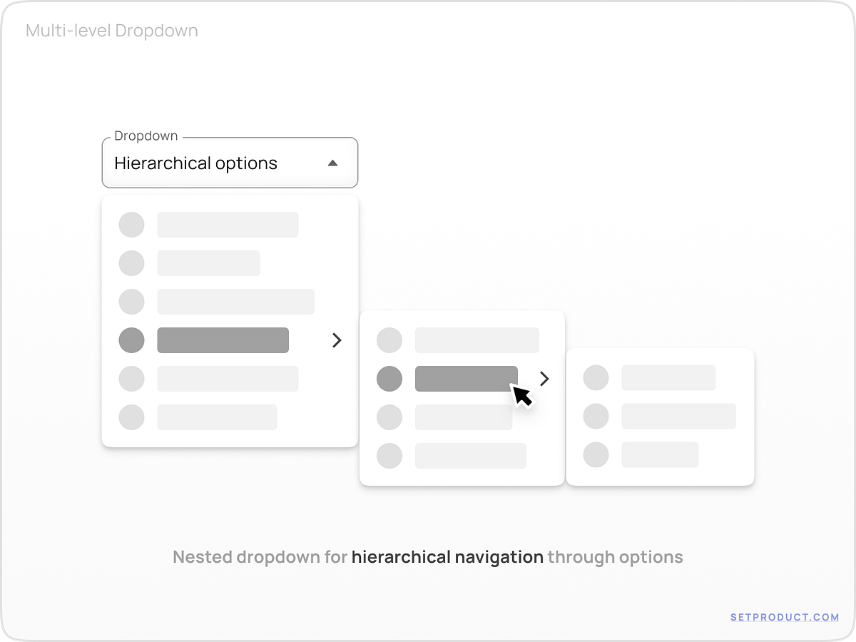 Multi-level Dropdowns: Design Principles for Usability Tutorial by Roman Kamushken for ...