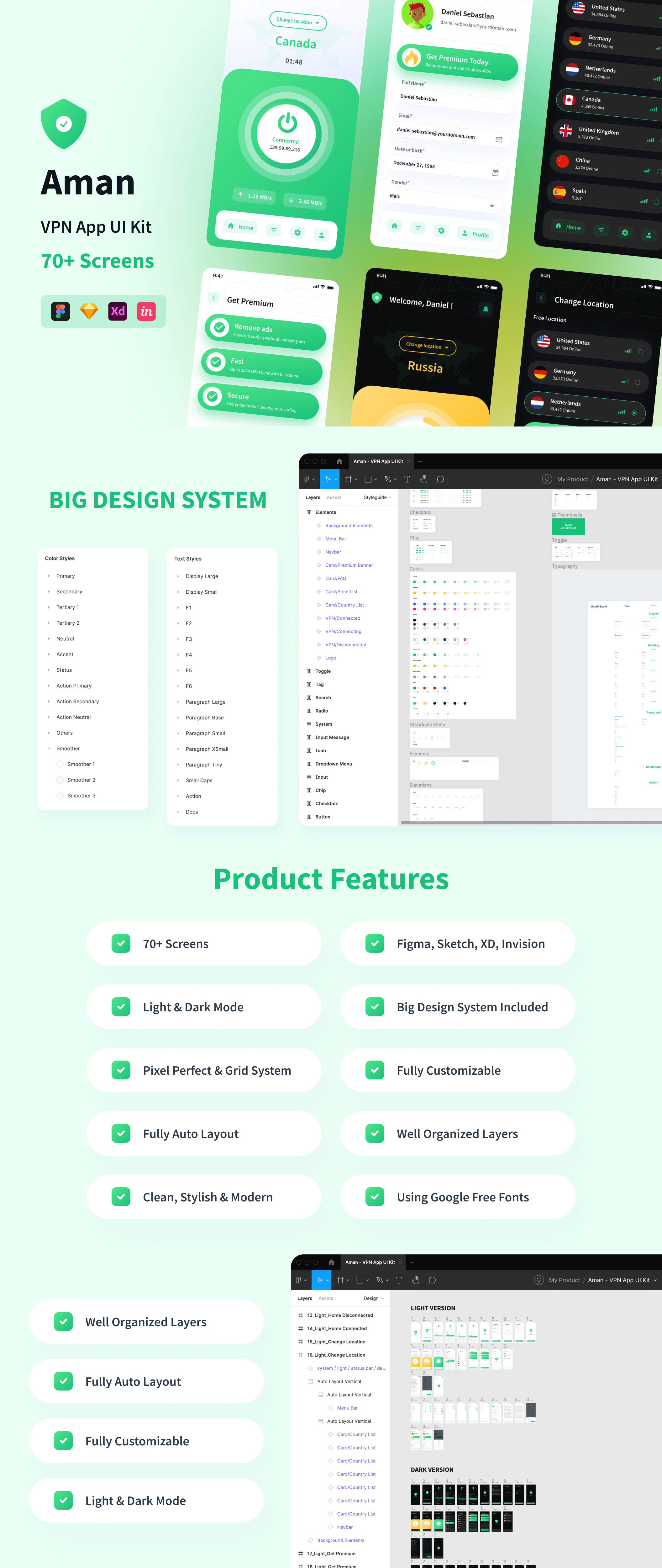 Aman - VPN App UI Kit by Sobakhul Munir Siroj on Dribbble