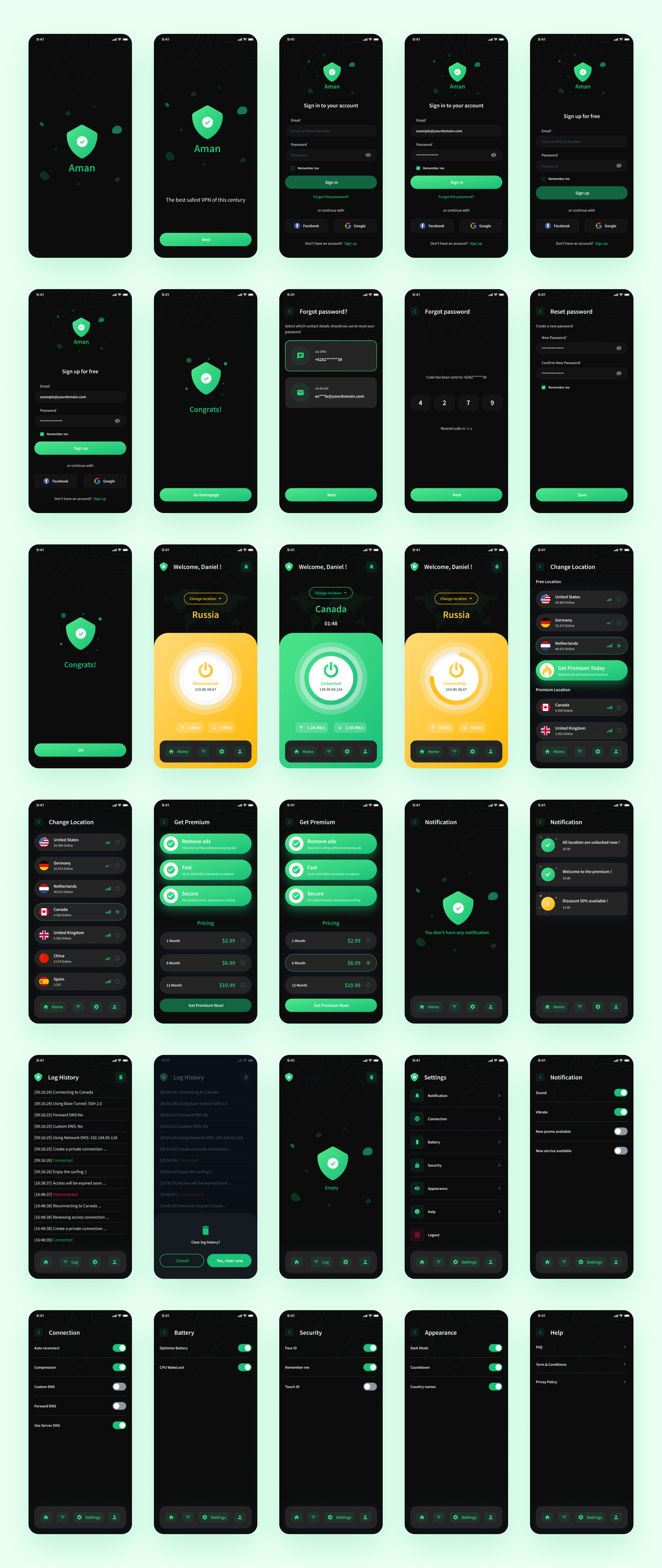Aman - VPN App UI Kit by Sobakhul Munir Siroj on Dribbble