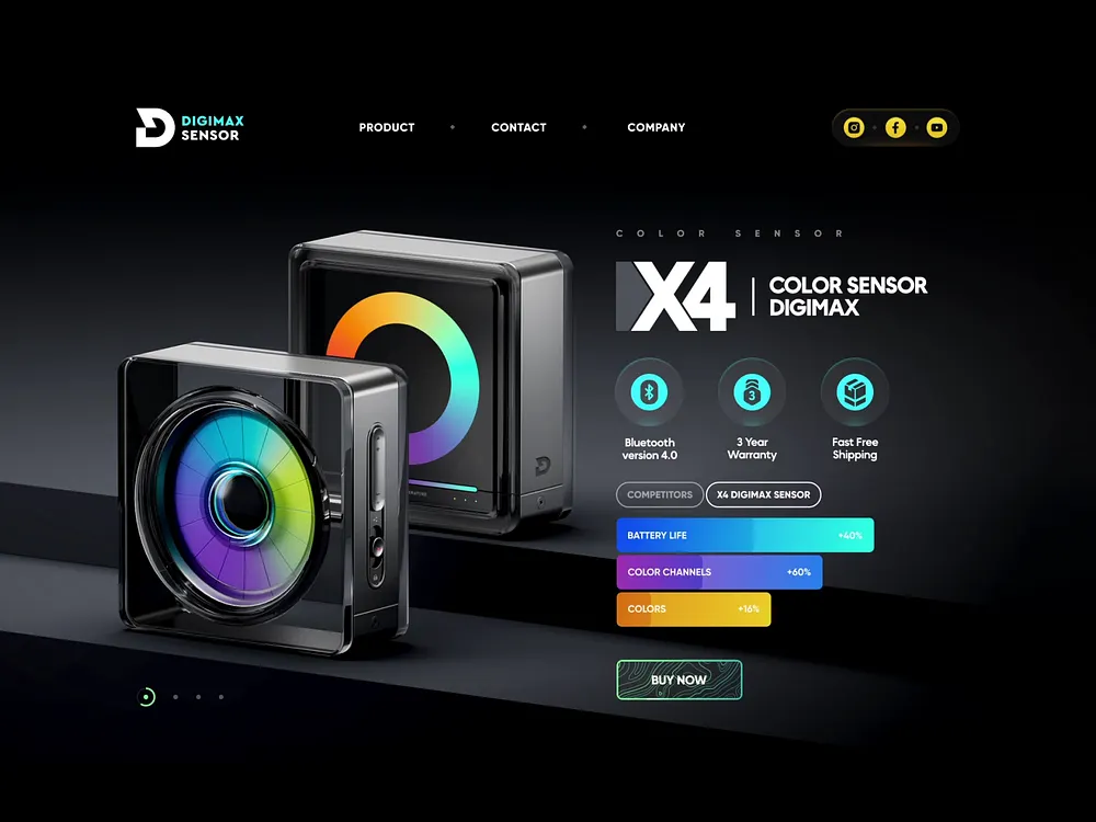 2d designs, themes, templates and downloadable graphic elements on Dribbble