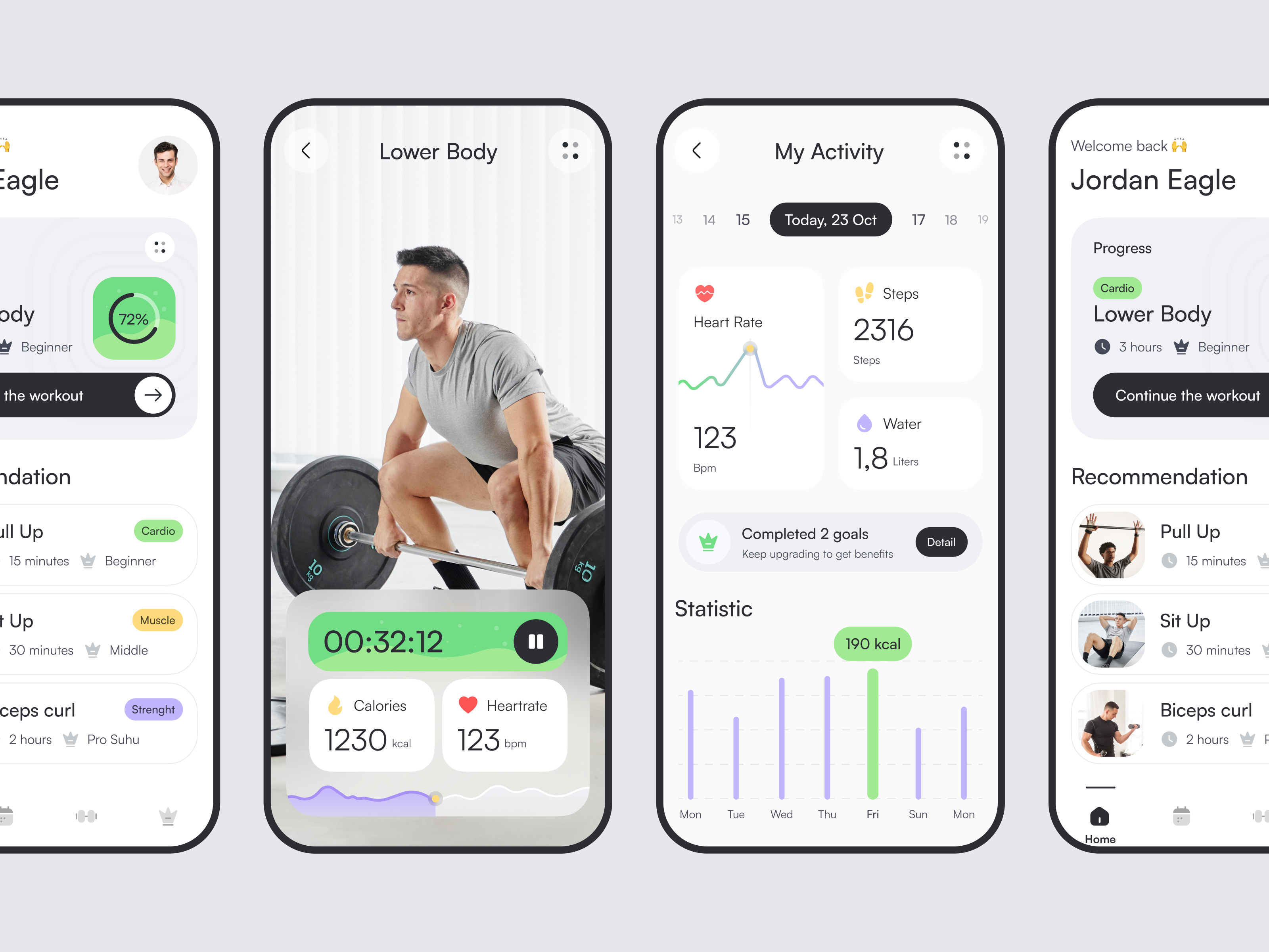 Fitness App Concept by Rizki Padilah for Sans Brothers on Dribbble