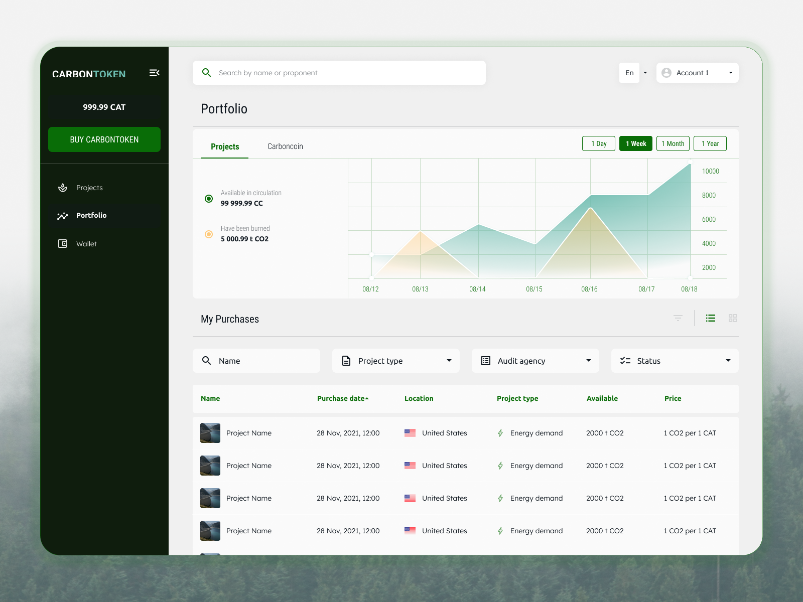 Carbon Credit Trading Platform - UX/UI by 4IRE on Dribbble Carbon Credit Trading Platform - UX/UI by 4IRE on Dribbble