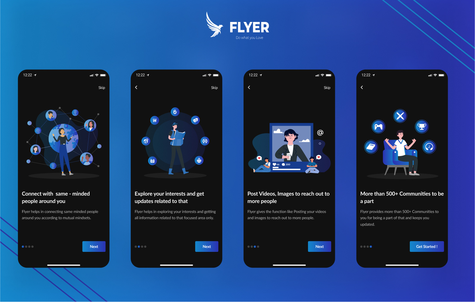FLYER by Furation Tech Solutions on Dribbble