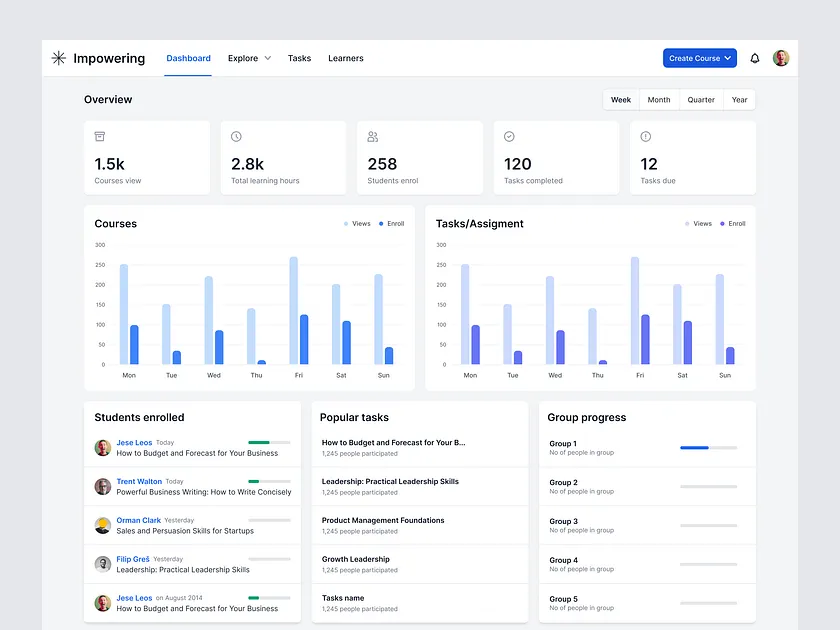 Lms Dashboard designs, themes, templates and downloadable graphic ...