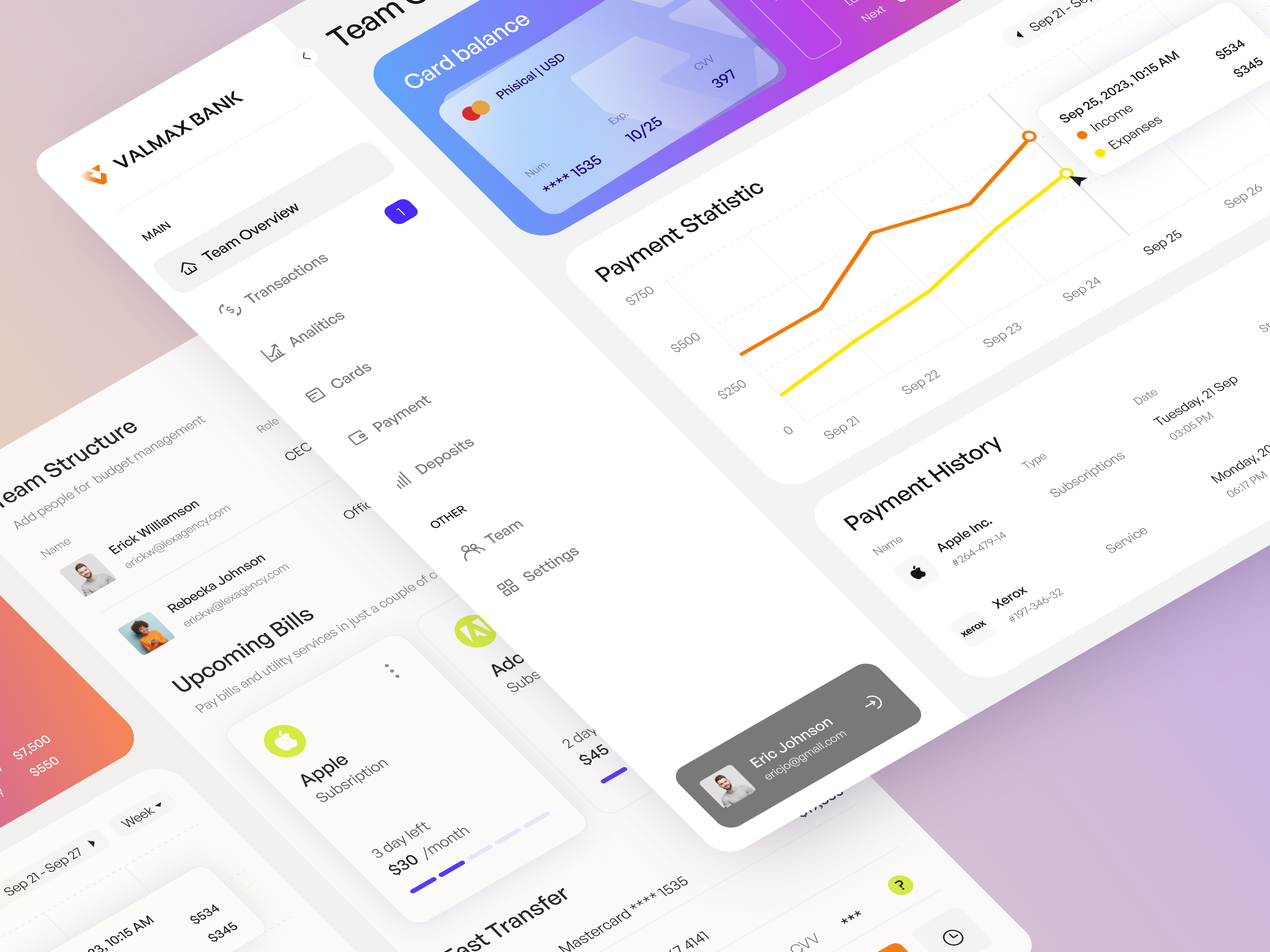 Valmax Bank - Dashboard UI-UX by Arounda UI/UX for Arounda on Dribbble