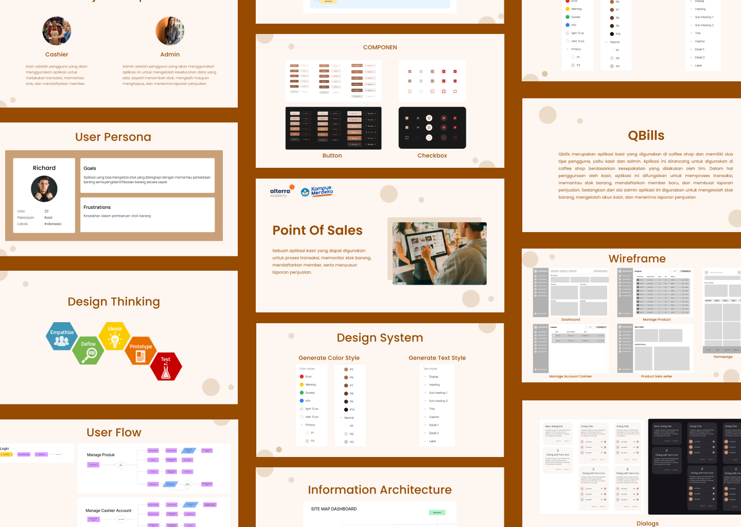 Portfolio Mini Project by Masita Fitria on Dribbble