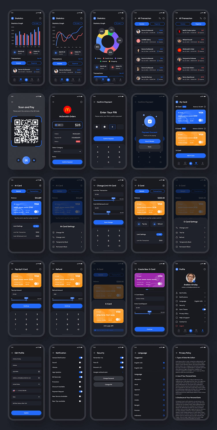 AllPay - Finance, Banking, & E-Wallet App UI Kit by Sobakhul Munir ...