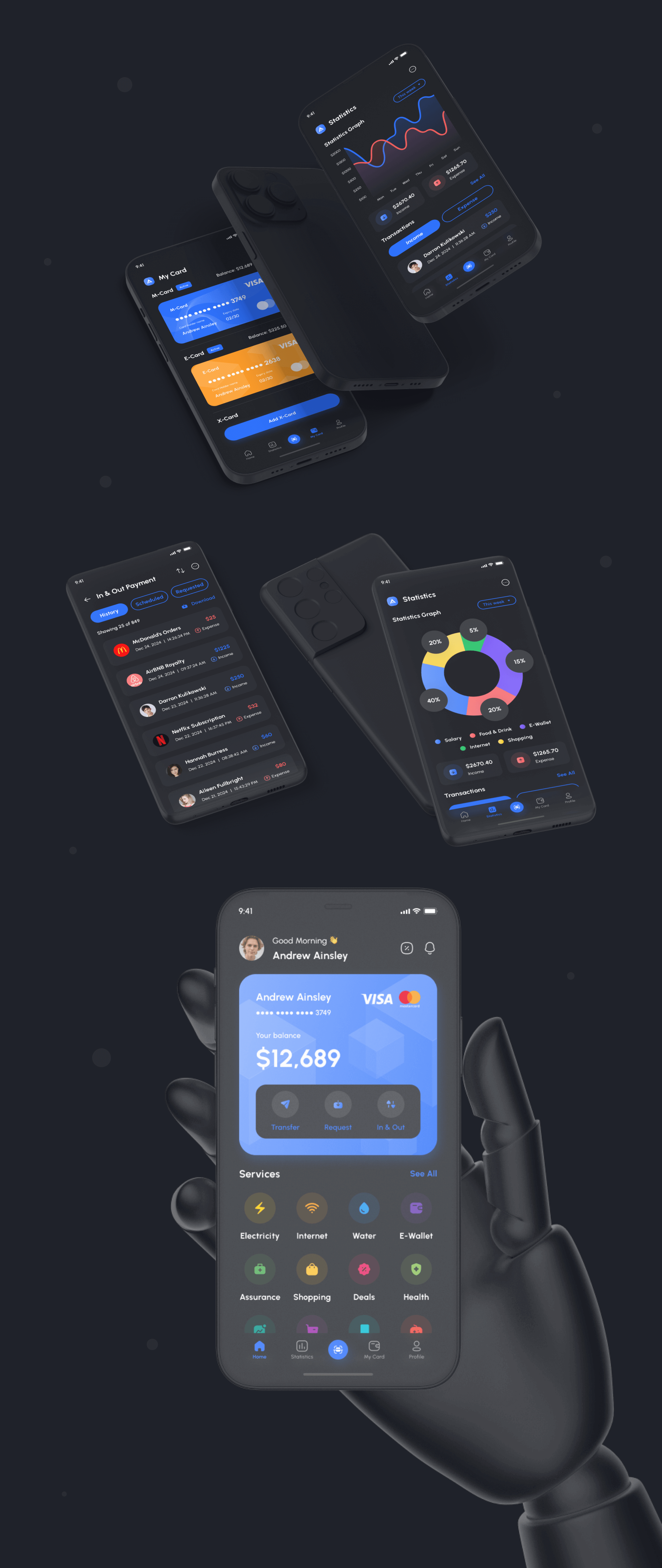 AllPay - Finance, Banking, & E-Wallet App UI Kit by Sobakhul Munir ...