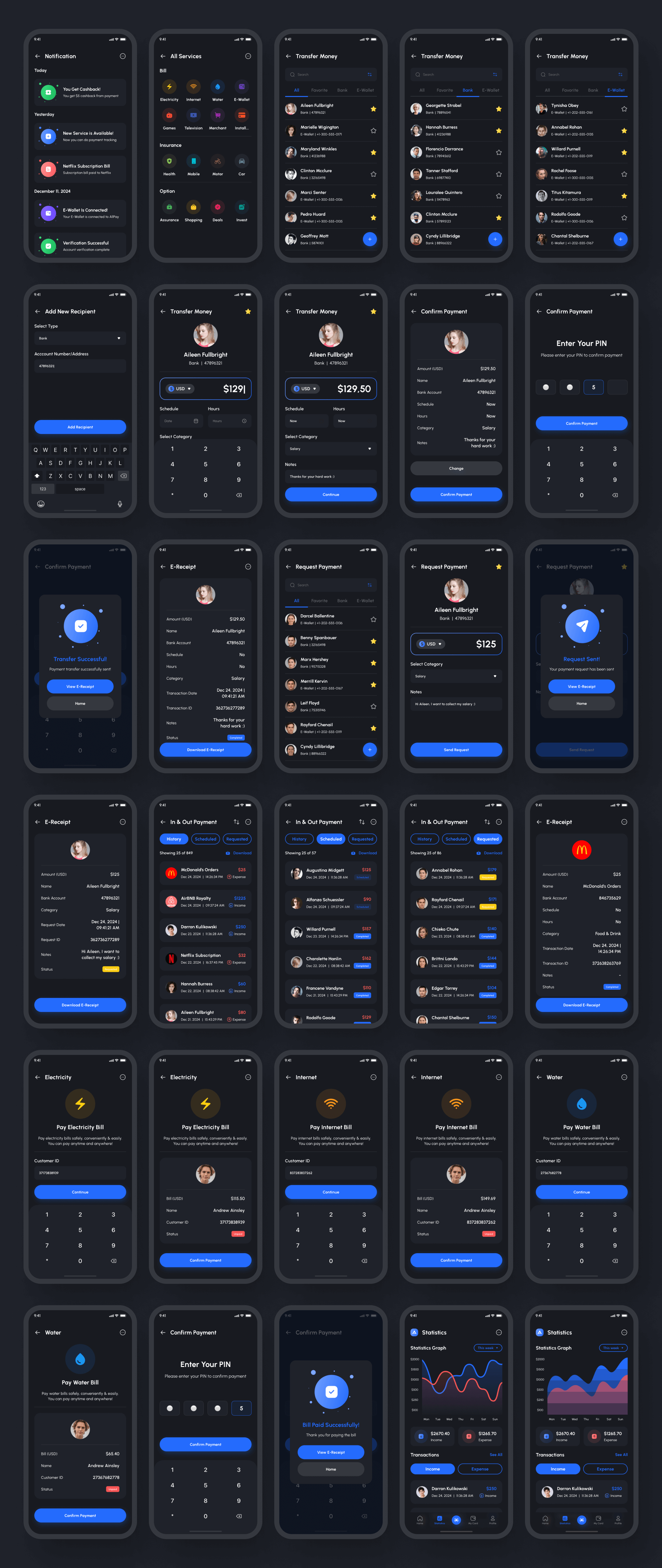 AllPay - Finance, Banking, & E-Wallet App UI Kit by Sobakhul Munir ...