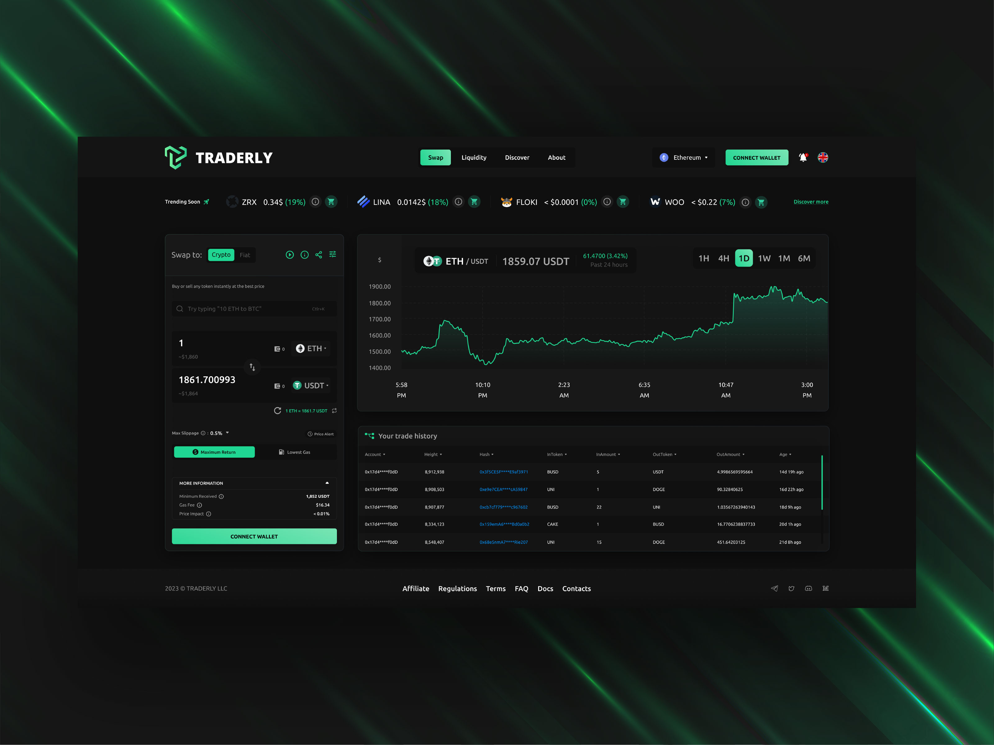 Crypto Wallet & DEX Liquidity Platform Dashboard Web3 DeFi App by Extej UI UX Design Agency on ...