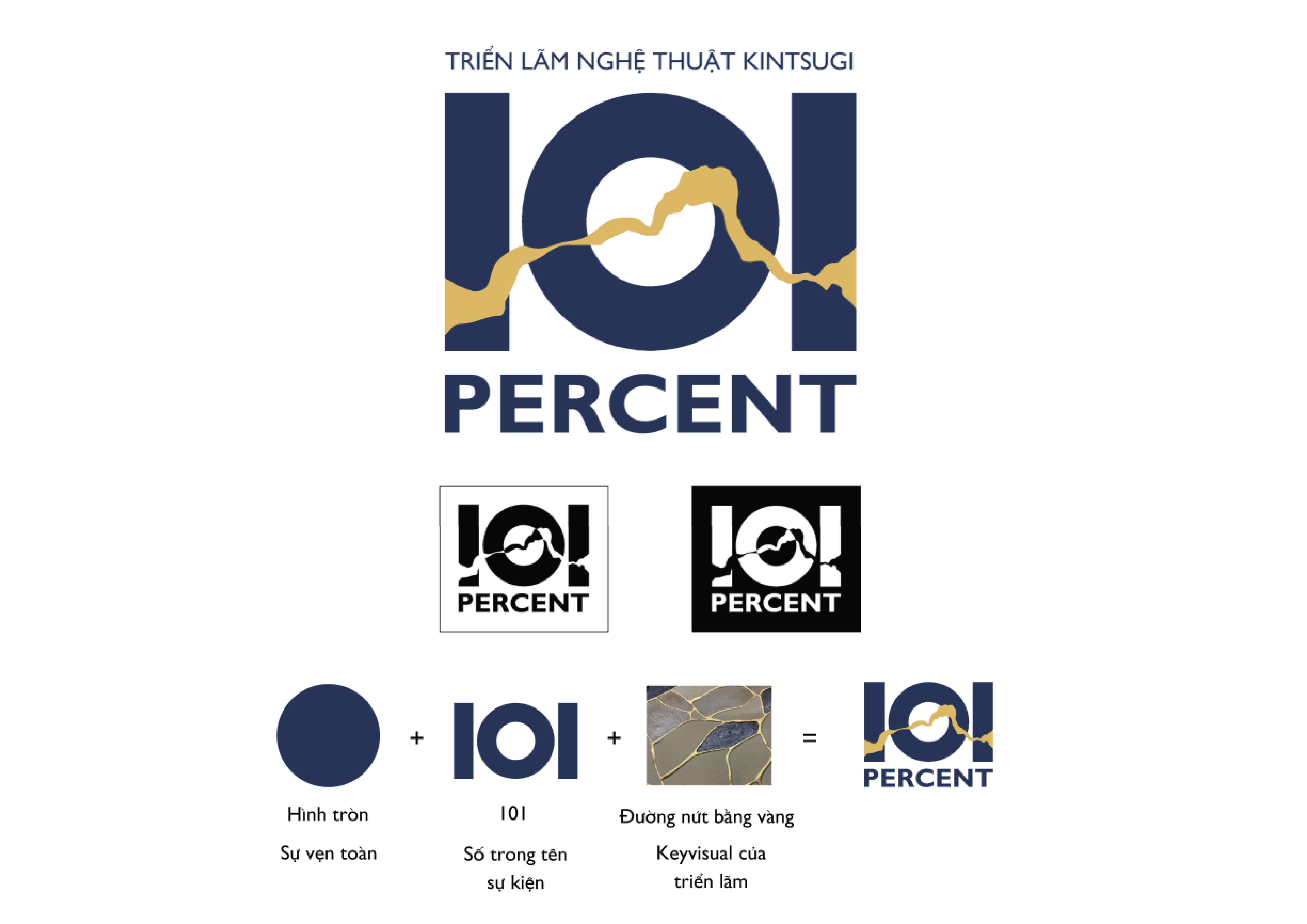 LOGO DESIGN - 101 PERCENT by Thới Ngọc Ý Duyên on Dribbble
