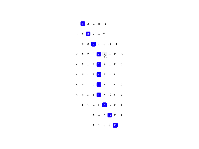 Browse thousands of Mobile Pagination images for design inspiration ...