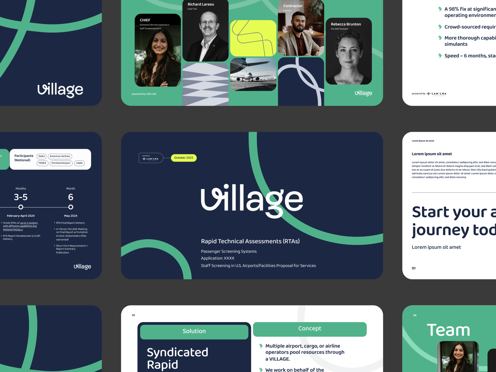 Brand CI + Presentation Slides Design by MAKR on Dribbble