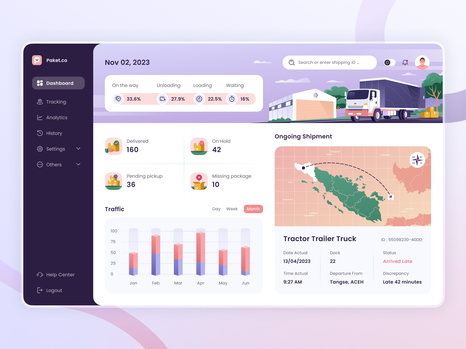 Shipping Management Dashboard 🚚 by Ariq Fikriawan Ramadhan on Dribbble