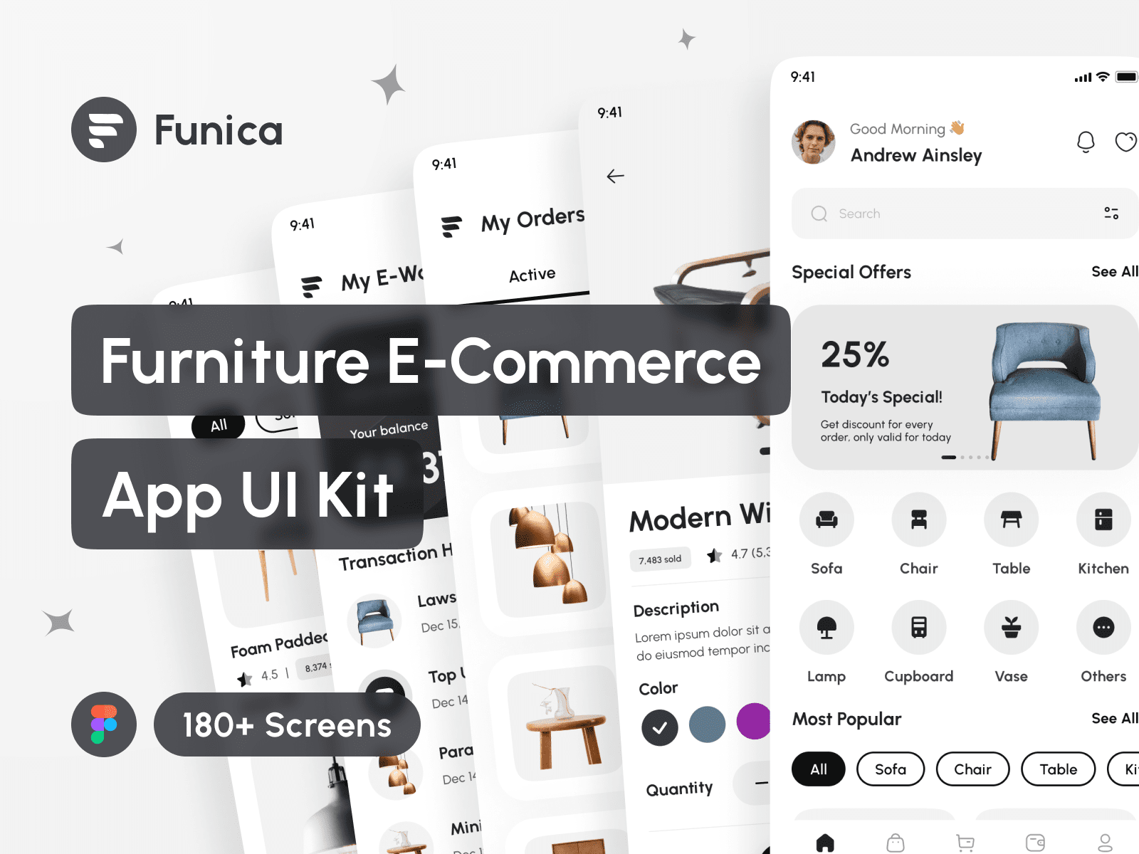 Funica - Furniture E-Commerce App UI Kit by Sobakhul Munir Siroj on Dribbble